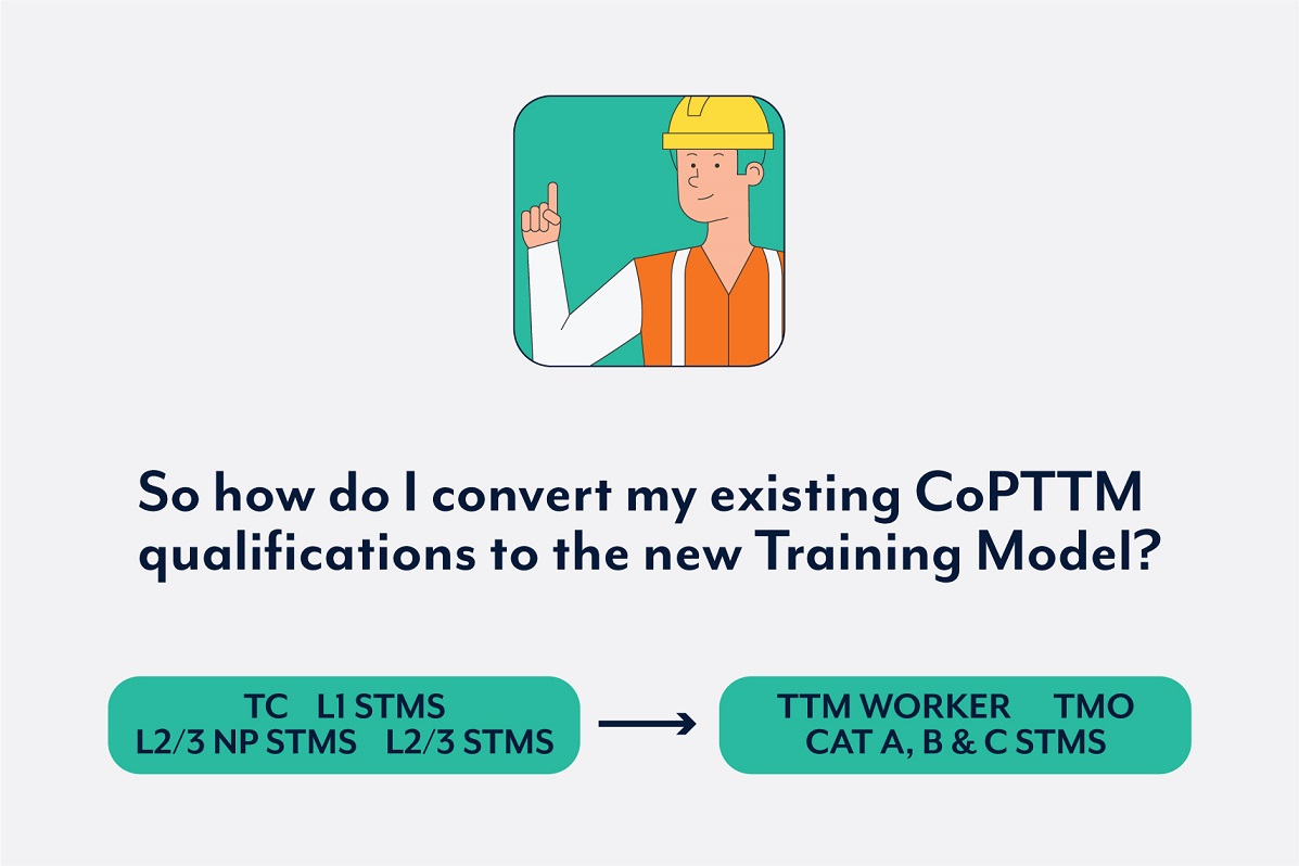 How Do I Convert Current Qualifications to The New Training Model?